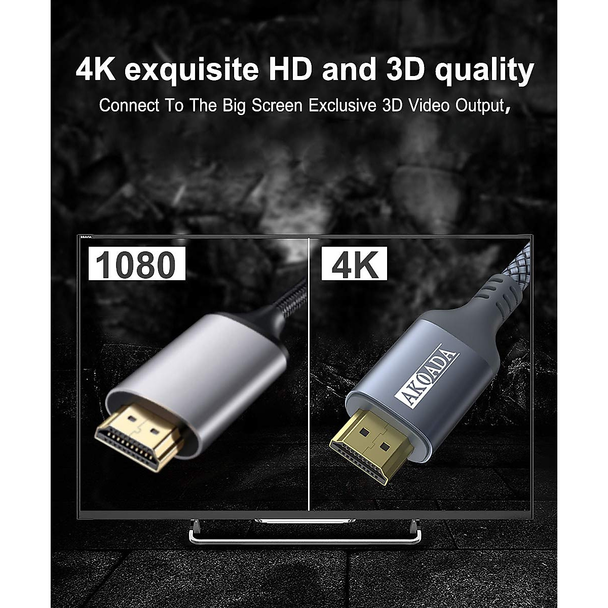 AkoaDa 4K HDMI Cable 15FT, 18Gbps High Speed HDMI 2.0 Braided Cable, 4K-60Hz HDR, Ultra HD, 2K, 1080P, ARC Compatible with TV, PC, PS5/4/3, Projector, Monitor ect.
