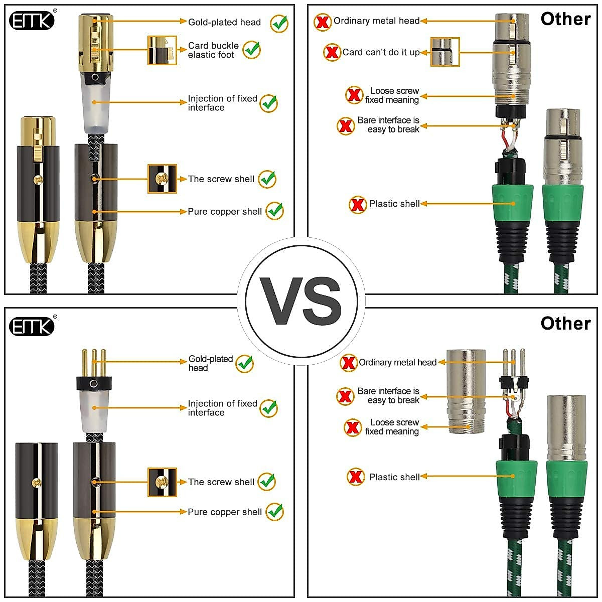 EMK XLR Microphone Cable XLR Male to XLR Female 3-Pin Balanced Behringer Mixer Speaker Cable Equalizer Mic Preamplifier Cable Compatible with Speaker Systems(10 Feet/3M, XLR Male to Female Black)