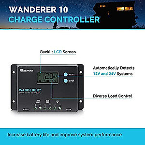 Renogy 50 Watt 12V Solar Panel 10A 12/24V PWM LCD Charge Controller, Adaptor kit, Tray Cables, 50W, 5V USB Ports, for RVs,Boats,Trailers,Sheds,Cabins and Any Off Grid System