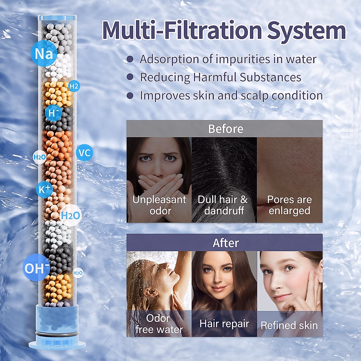 HOWUWEY Sink Hose Attachment for Faucet with 5 Adapters, Tub Faucet Sprayer Attachment, 3 Spray Modes Shower Head with ON/OFF Button, Filtered Shower Sprayer Attachment for Tub Faucet (Chrome)