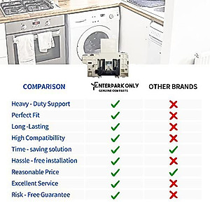 (AGM76149901 Latch Enterpark) AGM76149901 NEW OEM Produced for LG Dishwasher Door Latch Assembly Replacement Part…