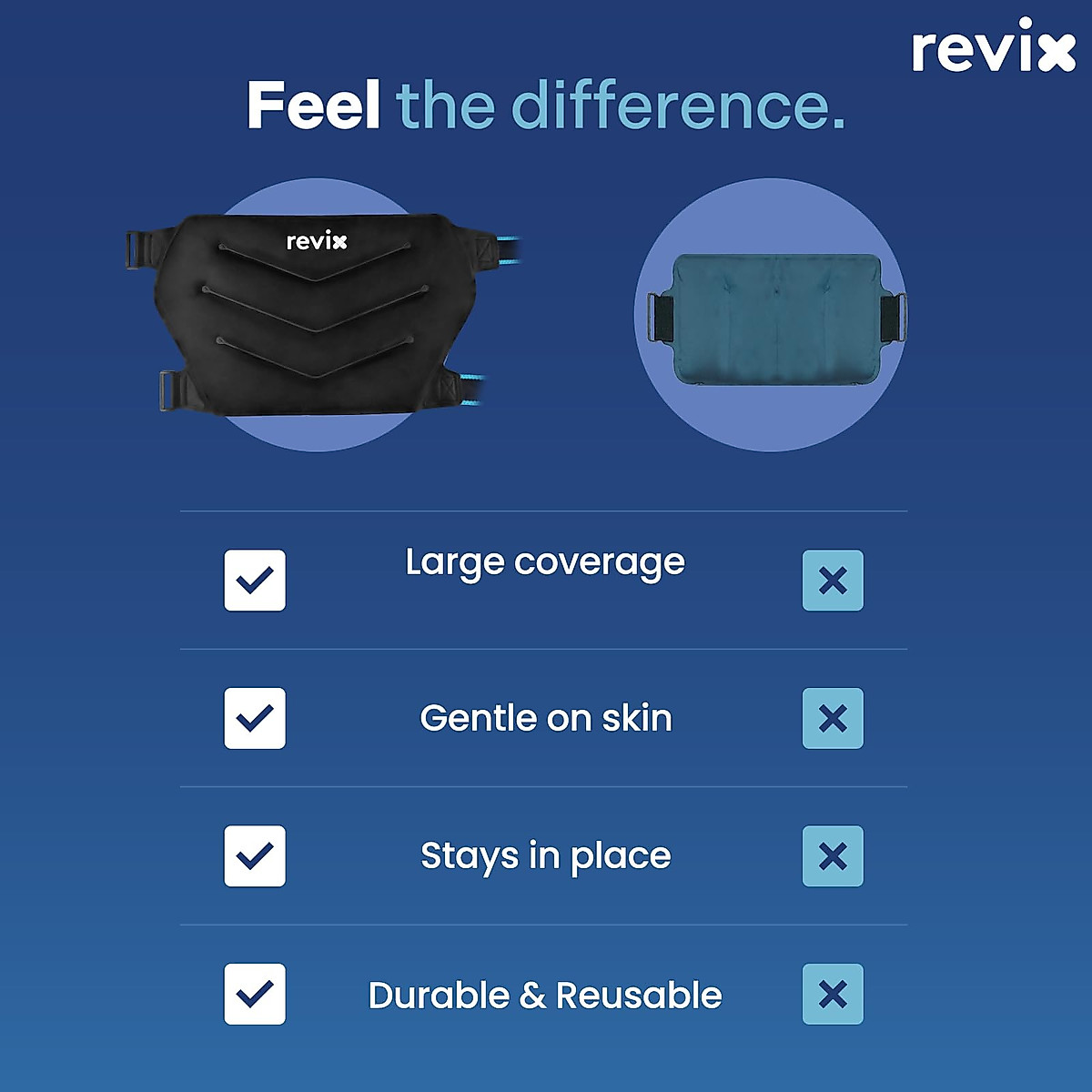 REVIX Extra Large Hip Ice Pack Wrap After Surgery, Reusable Gel Cold Pack for Hip Replacement Recovery, Sciatic Nerve, Cold Therapy Hip Flexor Compression Wrap, Black