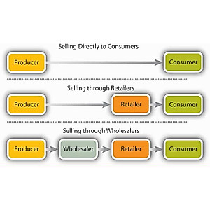 Merissa Luxury 100% Egyptian Cotton Sheets 1000 Thread Count 4 Piece Extra Deep Pocket Bed Sheet Set Sateen Stripe (White, Queen)