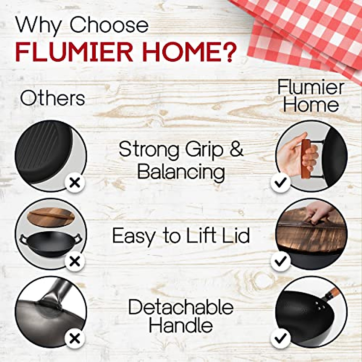 Flumier Home – Carbon Steel Wok – Flat Bottom with Detachable Handle, Bamboo Lid & Spatula – Non Stick Pan for all Type of Stoves 12.5 inch (Black)