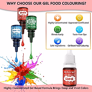 Gel Food Coloring - 12 Colors Food Gel Coloring, Food Grade Food Coloring for Cookie Decorating, Vibrant Concentrated Food Dye for Easter Egg, Fondant, Cookie, Frosting, Royal Icing, Baking - 0.25 Fl.oz
