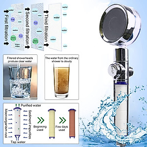 Hydro Jet High Pressure Shower Head Turbocharged Shower Head Handheld Turbo Fan Shower Kit with Replacement Hose/Bracket/Cotton Filters and Bath Loofah, 3 Water Panels for Different Experience