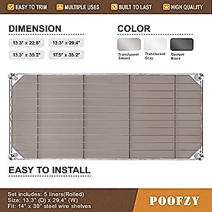 Poofzy Heavy Duty Wire Shelf Liner 18 x 36 Inch, Non Adhesive Shelf Liners for Kitchen Cabinets (Pack of 4, Grey)