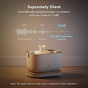 PETLIBRO App Monitoring Cat Water Fountain with Wireless Pump, 2.5L/84oz Dockstream Pet Water Fountain for Cats Inside, Automatic Cat Water Dispenser with 2.4GHz Wi-Fi, Smart Fountain, App Control