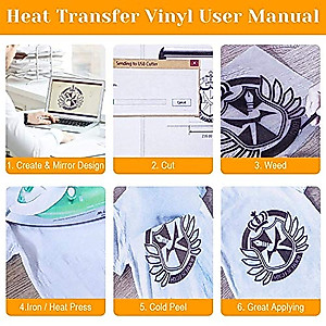 12" x 24ft Heat Transfer Vinyl Rolls, Flasoo 2 Rolls Black and White HTV Iron on Vinyl for Shirts, Compatible with Cricut, Cameo, Heat Press Machines, Sublimation (12 Inches by 12 Feet Per Roll)