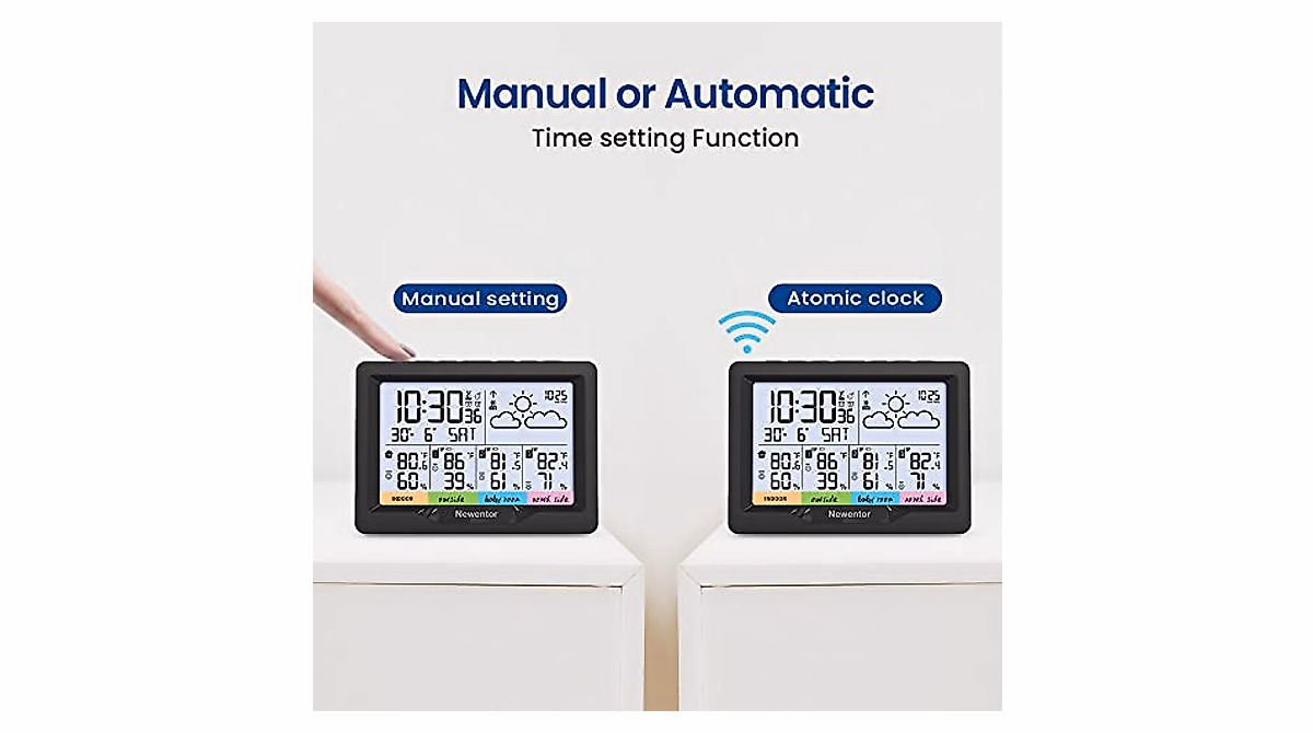 Newentor Weather Station Wireless Indoor Outdoor Multiple Sensors ...