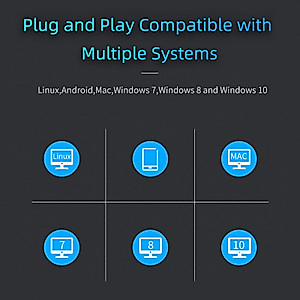MIGYKO USB Barcode Scanner 1D 2D QR Handheld Wired Bar Code Reader with Stand Support Screen Code Compatible with Windows XP/7/8/10 Android Linux System for Supermarket Library Book Shop Logistics Ret