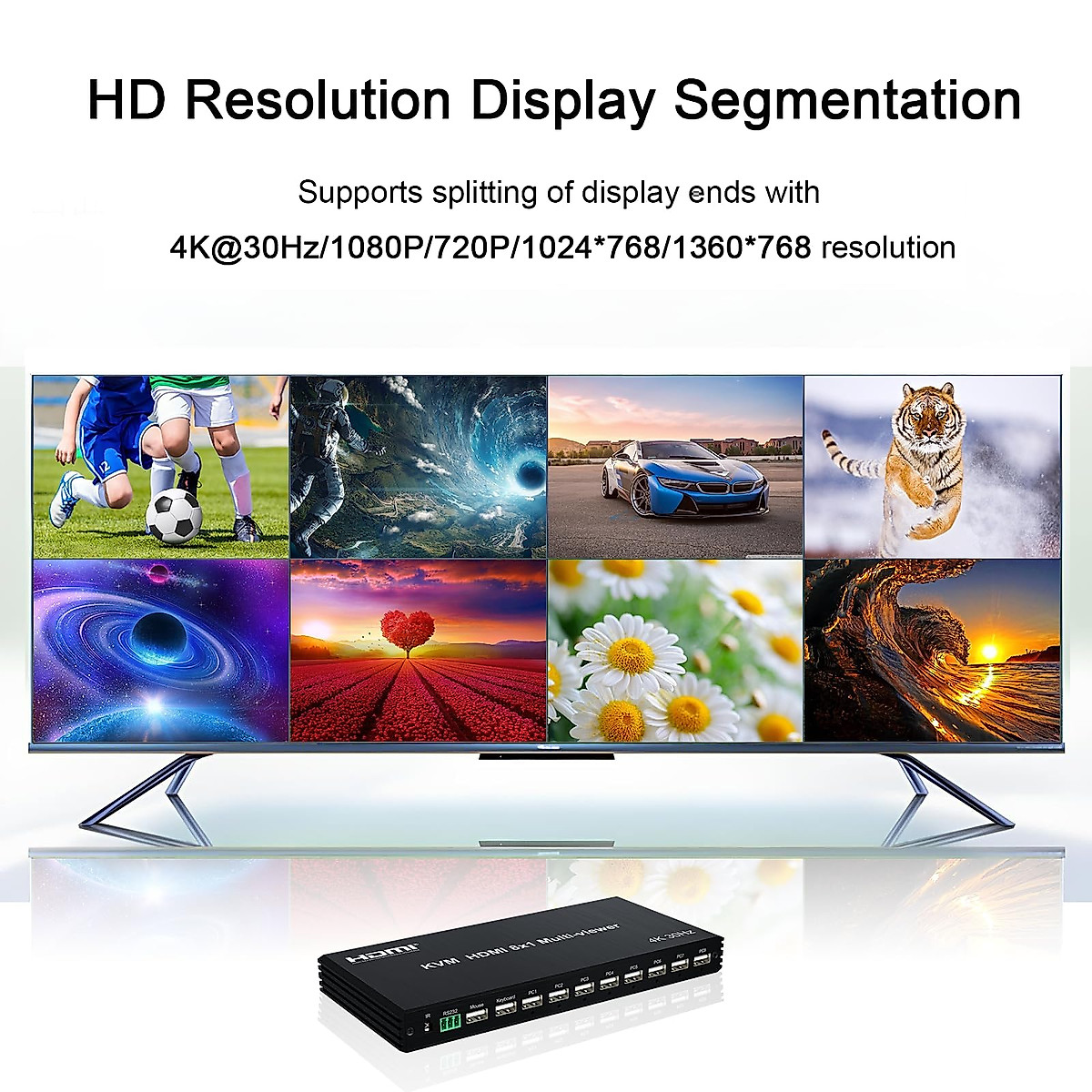 4K HDMI Switcher 8 in 1 Out with KVM, 4K Multi-Viewer with IR Remote and Button Switch, HDMI Splitter with 16 Modes Displays 1 Full Screen+15 Kinds Split Screen Modes, 2 USB Port for Keyboard/Mouse