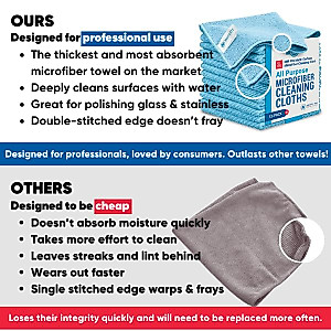 12" x 12" MW Pro Multi-Surface Microfiber Cleaning Cloths | Gray - 12 Pack | Premium Microfiber Towels for Cleaning Glass, Kitchens, Bathrooms, Automotive, Supplies & Products