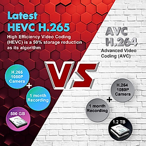 [Long Range, 10 Channel NVR] Wireless Security Dual Mode Camera System with 1TB Hard Drive, 8Pcs 1296p IP Security Surveillance Cameras Home Outdoor Alexa (8CH-A-2MP-168)