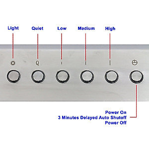 Awoco Split Super Quiet Range Hood Inline Blower Unit And Control, 4 Speeds 800CFM 6" Round Vent (6" Blower + Control)