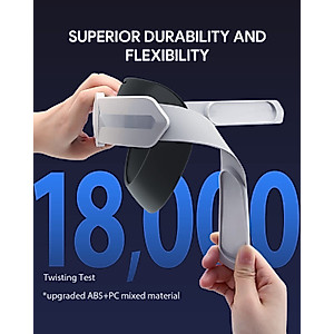 Aubika Head Strap with Battery for Meta/Oculus Quest 2, Extend Playtime&Counter Balance&Fast Charging, Adjustable Elite Strap Replacement Accessories