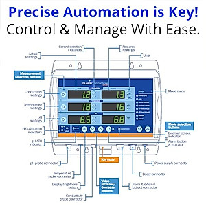 Bluelab CONTPRO Pro Controller for Fully Automated 24/7 Digital Monitor, Dosing, and Data Logging of Hydroponics Reservoir (Base Only, No Pump), includes pH, EC, and temperature probe