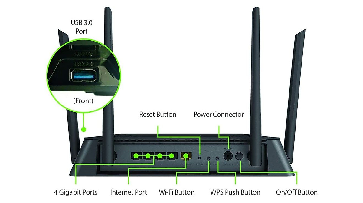 D-Link AC1900 Wi-Fi Router - Fast Dual Band Gaming