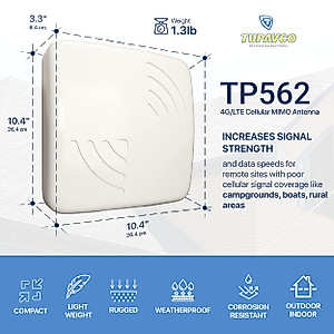 MIMO Antenna - 2x2 9dBi X-POL (±45°) Cross-Polarized Multiple Directional Wireless Signal in One Antenna (WiFi/4G/LTE Cellular Cell Hotspot) 6FT RP-SMA Male Cable with TS-9 Adapter -Tupavco TP562
