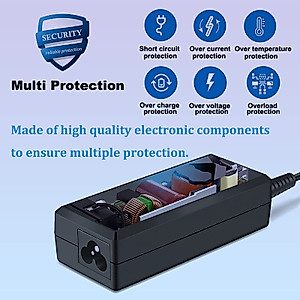 Portable Refrigerator AC Power Adapter, Fridge Freezer AC Power Cord for Alpicool, ARB, ICECO, Setpower, Aspenora, Ausranvik, AstroAI, JoyTutus, Kalamera, F40C4TMP Portable Freezer Fridge