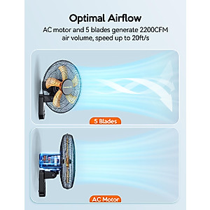 VAGKRI Wall Mount Fan, 16 Inch Wall Fan with 5 Blades, 5 Speeds, 8 Hour Timer, 90° Oscillating Quiet Fan with Remote for Home Office Bedroom Living Room Garage