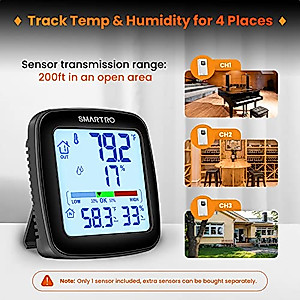 SMARTRO SC92 Professional Indoor Outdoor Thermometer Wireless Digital Hygrometer Room Humidity Gauge Temperature and Humidity Meter & Pro Accuracy Calibration