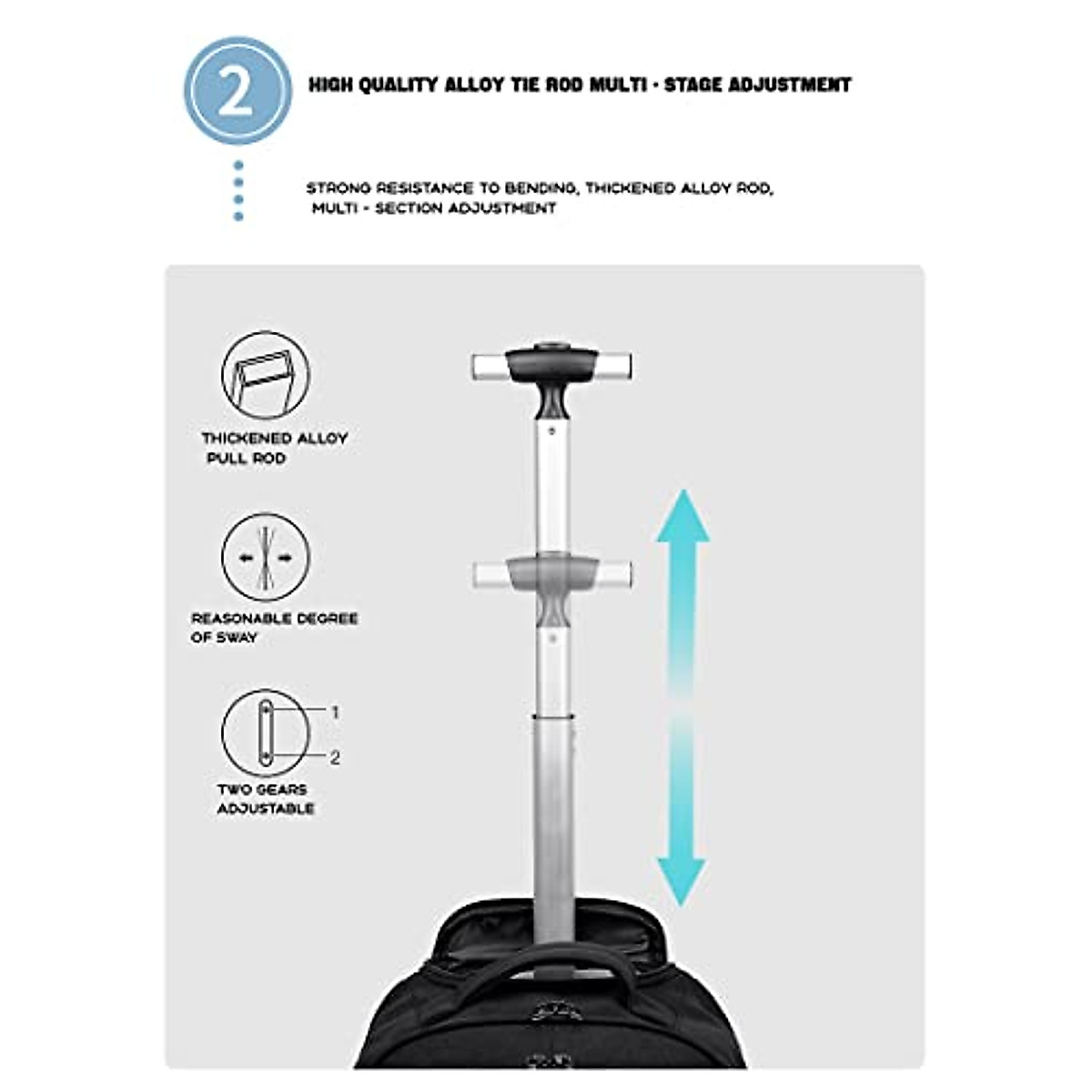 Waterproof Rolling Laptop Backpack Wheeled Carry-on Trolley Luggage,Business Travel Backpack,Multipurpose Waterproof Wheeled Backpack for Men and Women (Blue)