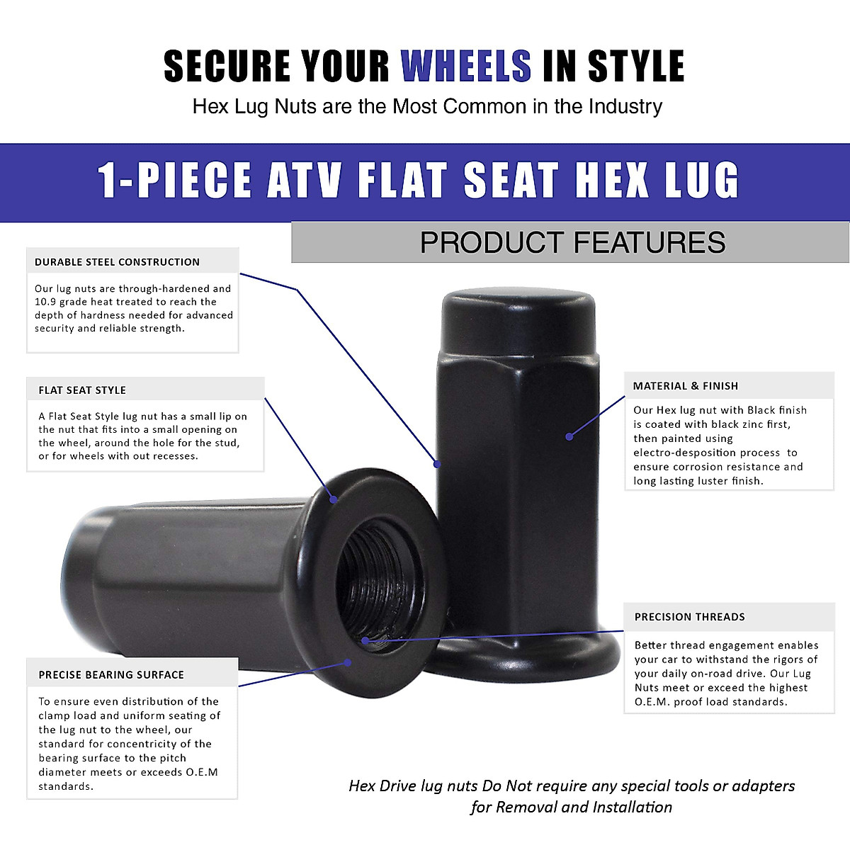 Wheel Accessories Parts Set of 16 Black 10x1.25 Flat Seat ATV & UTV Lug Nuts 14mm Hex - Fits Honda, Suzuki, Arctic Cat, KTM, Yamaha, Can Am, Polaris and Can Am Commander UTV w/Flat Seat Rims