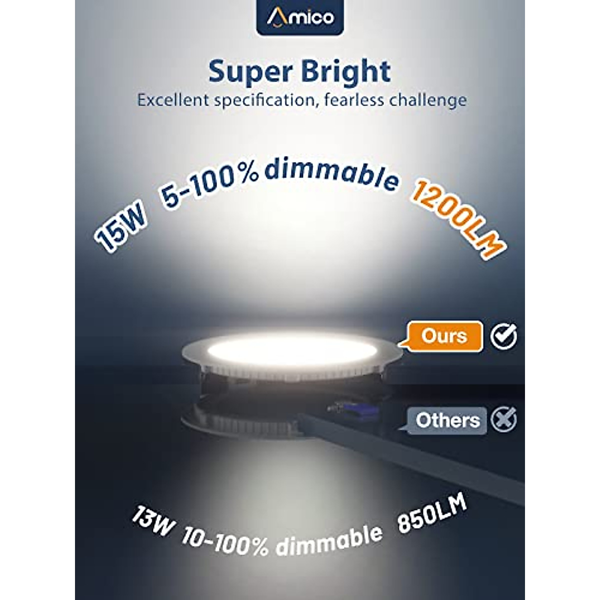 Amico 12 Pack 6 Inch 5CCT Ultra-Thin LED Recessed Ceiling Light with Junction Box, 2700K/3000K/4000K/5000K/6000K Selectable, Dimmable Canless Light, 1200LM High Brightness Downlight, 15W Eqv 130W, ETL