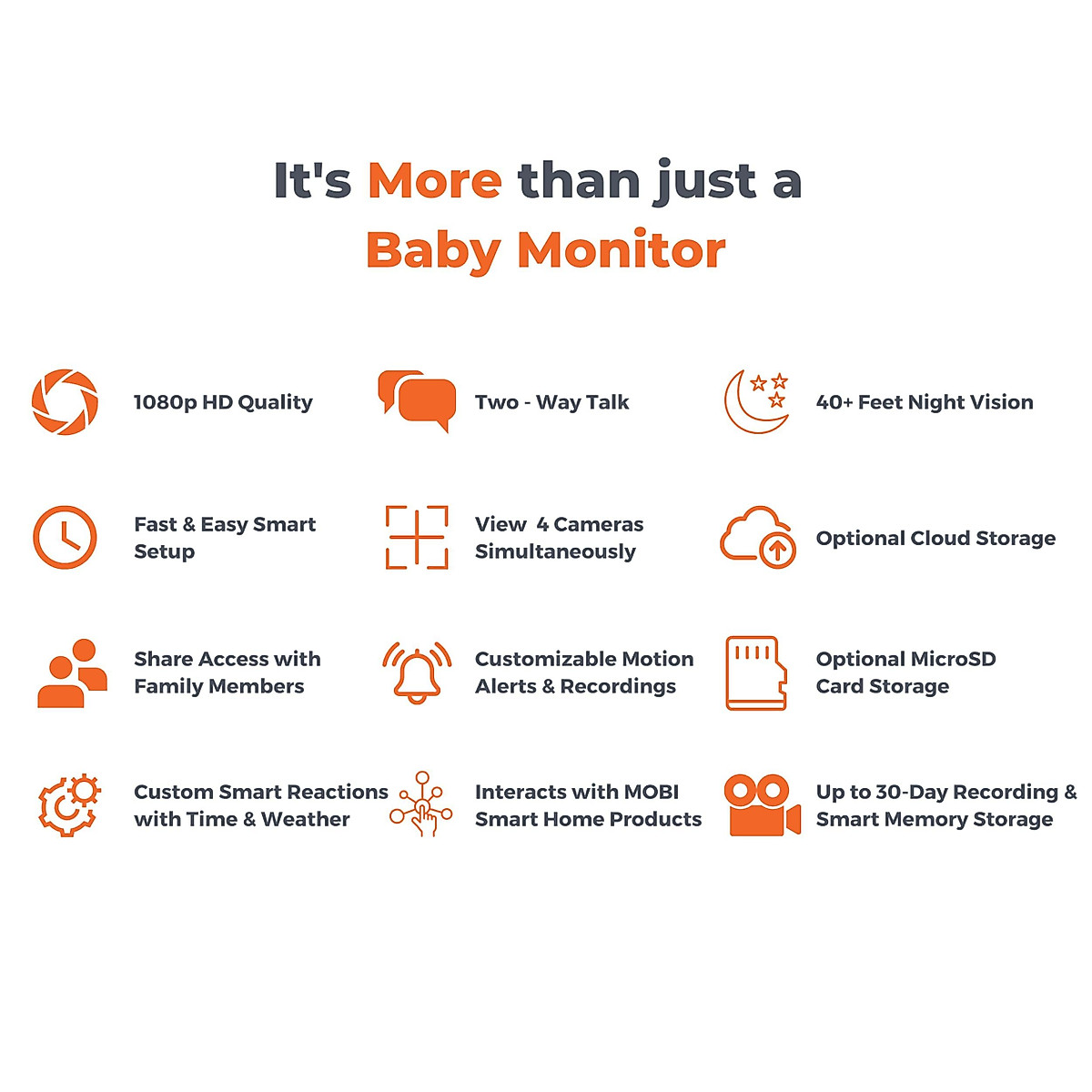 MobiCam HDX Wi-Fi Pan & Tilt Smart Nursery, Elderly & Home Monitoring Camera, 1080p HD Indoor Security Night Vision IP Camera, Motion Detection, Two-Way Audio, Cloud & SD Card Storage - (3-Pack)