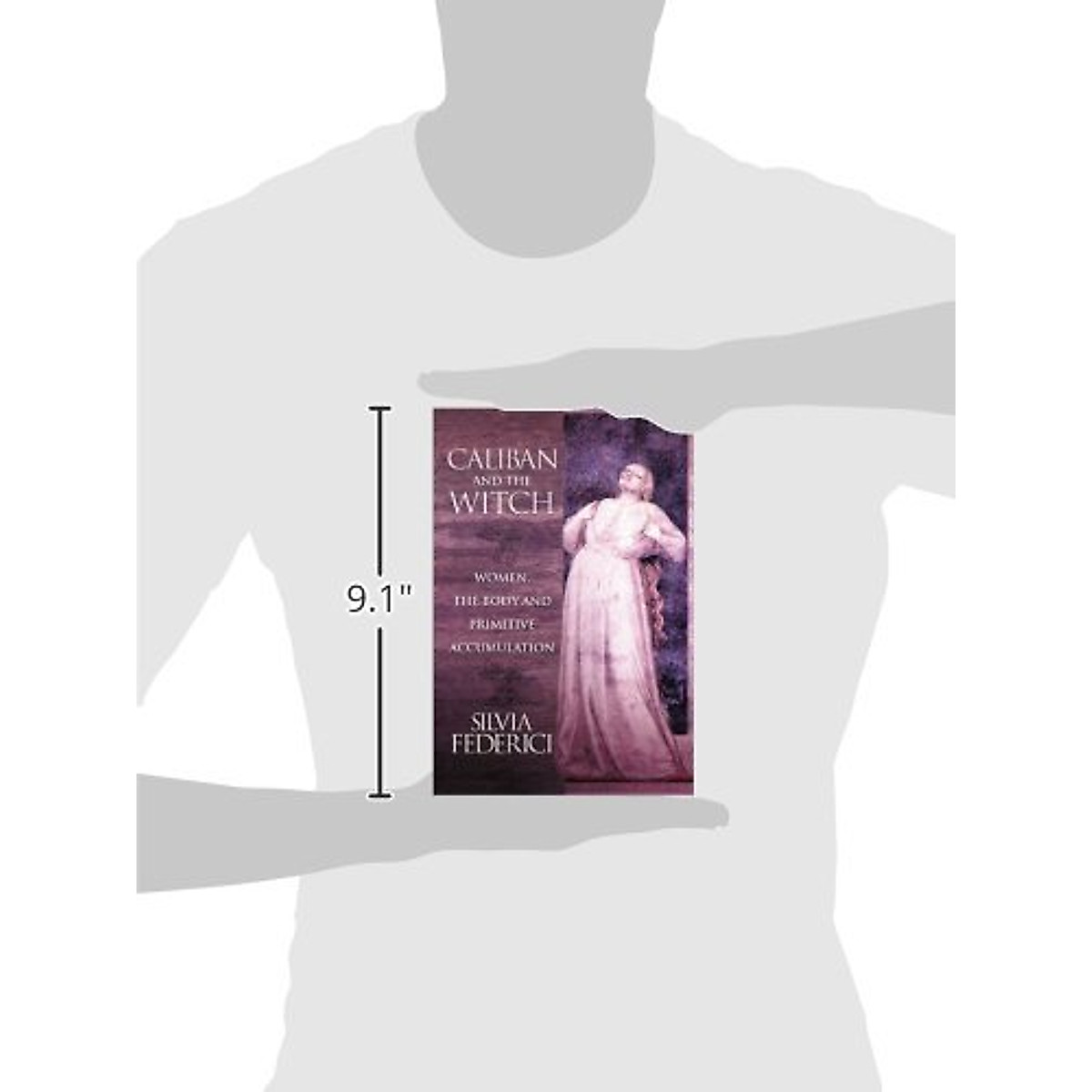 Caliban and the Witch: Women, the Body and Primitive Accumulation