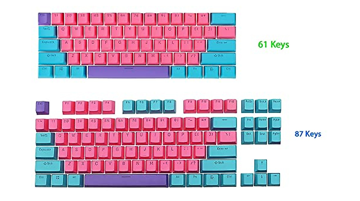 Backlit PBT Keycap Set for 60% & TKL Keyboards