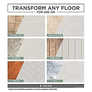 Rust-Oleum 358584 Floor Coating Top Coat Semi-Gloss Clear Gal