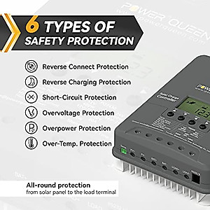 Power Queen 12/24V 30 Amp MPPT Solar Charge Controller and Bluetooth Adapter, Support Remote Monitoring, Default for LiFePO4 Batteries and Compatible with Sealed, Flooded, Gel and Lead-Acid Battery