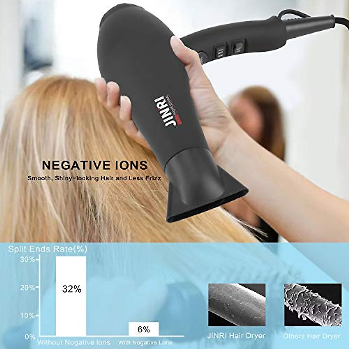 Hair Dryer 1875W, Negative Ionic Fast Dry Low Noise Blow Dryer, Professional Salon Hair Dryers with Diffuser, Concentrator, Styling Pik, 2 Speed and 3 Heat Settings (Black)