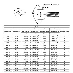 FixtureDisplays® 100PK M3 X 12mm Pitch 0.5mm - Phillips Flat Head Machine Screw (Countersunk) Carbon Steel Nickel Plated Cross Recessed 302005-NPF