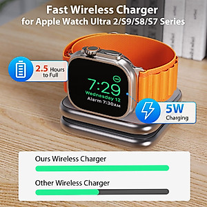 2 in 1 Foldable Mini Travel Wireless Charger Stand for Apple, KUXIU Aluminum Alloy Magnetic Charging Station Compatible with iPhone 15/14/13/12Pro/Max, 5W Fast Charging Watch 9/8/7/Ultra2, AirPods Pro