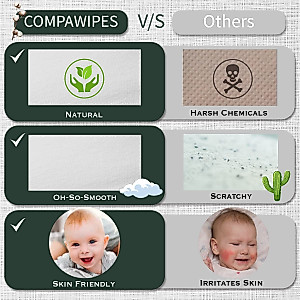 Toilet Paper Tablets Compressed Towels - Reusable Toilet Wipes Camping Toilet Paper Travel Wipes Coin Tissues Survival Toilet Paper (500)