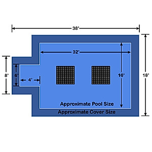 16' x 32' Rectangle with 4' x 6' Center End Step Ultra-Loc III Solid Blue- Drain Panels In-Ground Pool Safety Cover