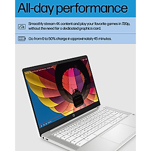 HP Chromebook 14 Laptop, Intel Celeron N4120, 4 GB RAM, 64 GB eMMC, 14" HD Display, Chrome OS, Thin & Portable, 4K Graphics, Long Battery Life, Snow White Keyboard (14a-na0210nr, 2022, Ceramic White)