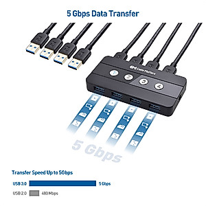 Cable Matters 4 Port USB 3.0 Switch USB Sharing Switch for 4 Computers and USB Peripherals - Button or Wireless Remote Control Switching - Includes a USB-C Adapter for USB-C USB4 and Thunderbolt 4
