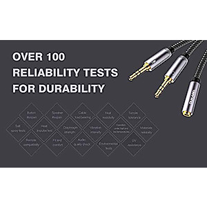 DUKABEL Long Headset Splitter Cable (4ft/1.2m), 3-Pole TRS Microphone(Male) & Audio(Male) to Single 4-Pole TRRS (Famle) Jack Headphone Adapter/Crystal-Nylon Braided / 24K Gold Plated / 99.99% 4N OFC