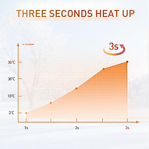 ibo Electric Space Heater Ceramic Small Heater with LED Light, 500W Heater Fan 4 in 1 Desk Heater for Home Office and Indoor