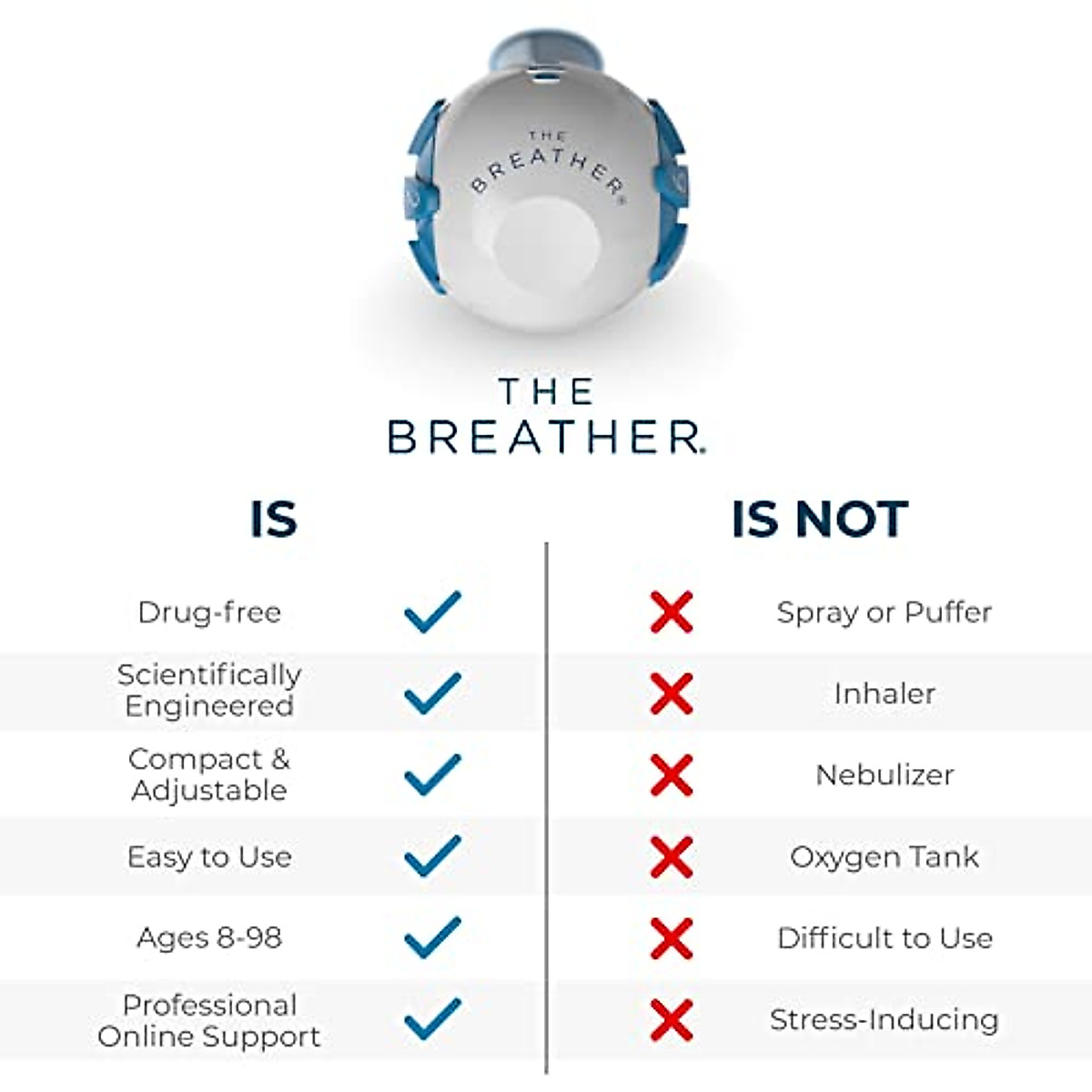 THE BREATHER │ Natural Breathing Exerciser Trainer For Drug-Free Respiratory Therapy │ Breathe Easier with Stronger Lungs │ Guided Mobile Training App Included