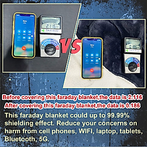 VEJESIME Faraday Blanket, EMF Protection Blanket for Pregnant and Newborn Baby, Protective Belly Pregnancy Baby Blanket, Warm Flannel Berber Fleece (50"x60")