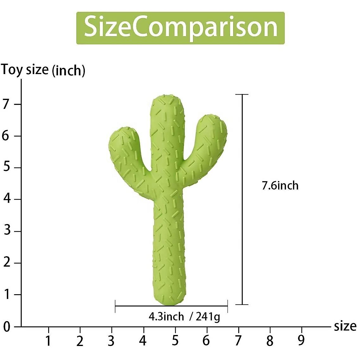 Southern Home Farm Dog Desert Durability: Durable Cactus Natural Rubber Dog Toy for Endless Fun! Cactus Super Tough Dog Toys for Small/Medium/Large (Green)