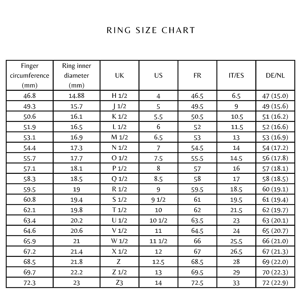 Silverly Women's 925 Sterling Silver Cubic Zirconia Half Eternity Stone Stackable Ring