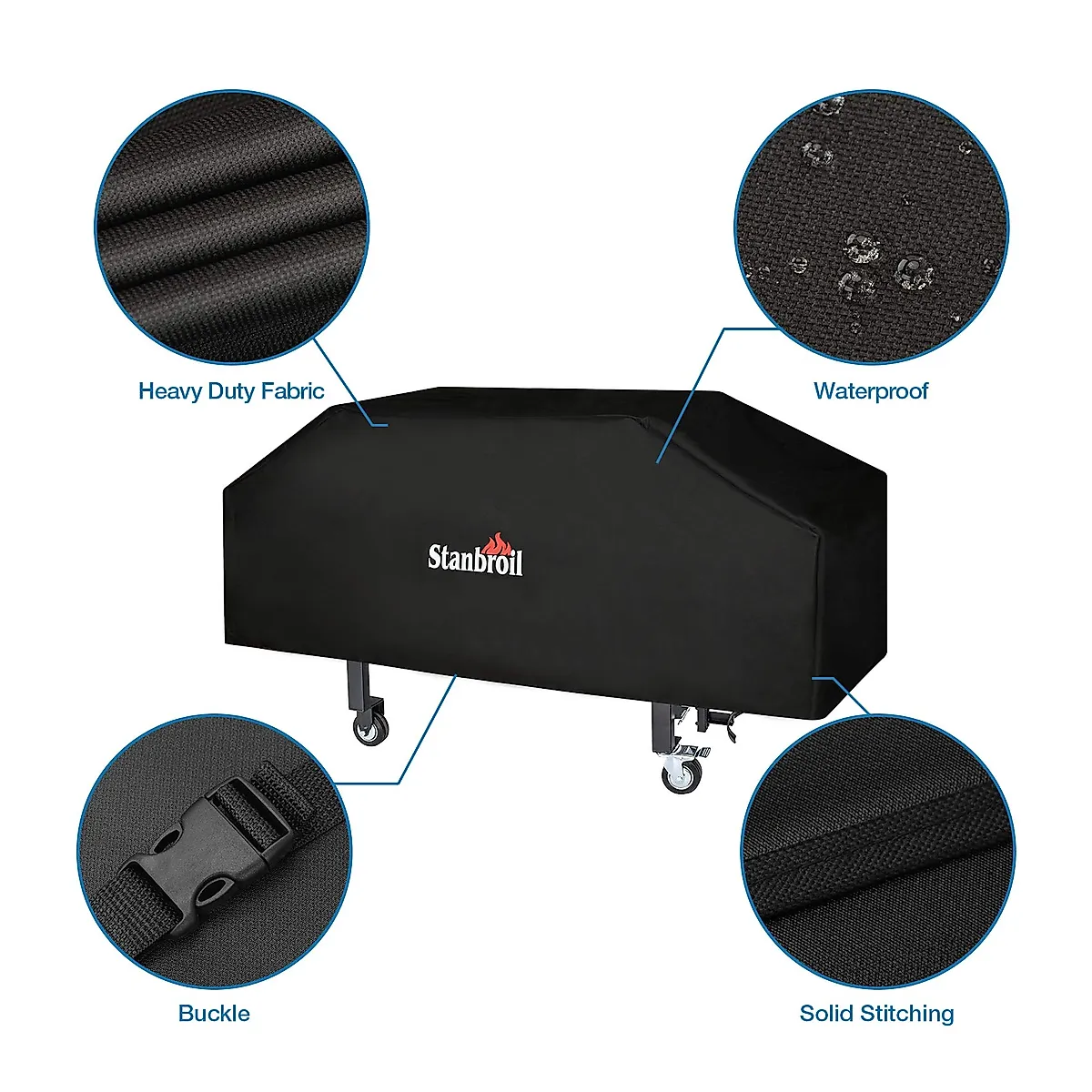 Stanbroil 36 inch Griddle Cover for Blackstone 4 Burner Grills, 600D Heavy Duty Waterproof Canvas Flat Top Gas Grill Cover for Blackstone 36" Griddle Cooking Station