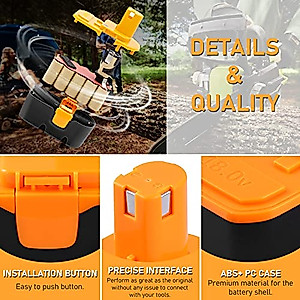 [Upgraded to 3.6Ah] 2 Pack P100 Replacement Battery Compatible with Ryobi 18V Battery One+ Power Tools Replace for P101 ABP1803 BPP1820 1322401 1400672 130224007 1323303 Battery Cordless Power Tools