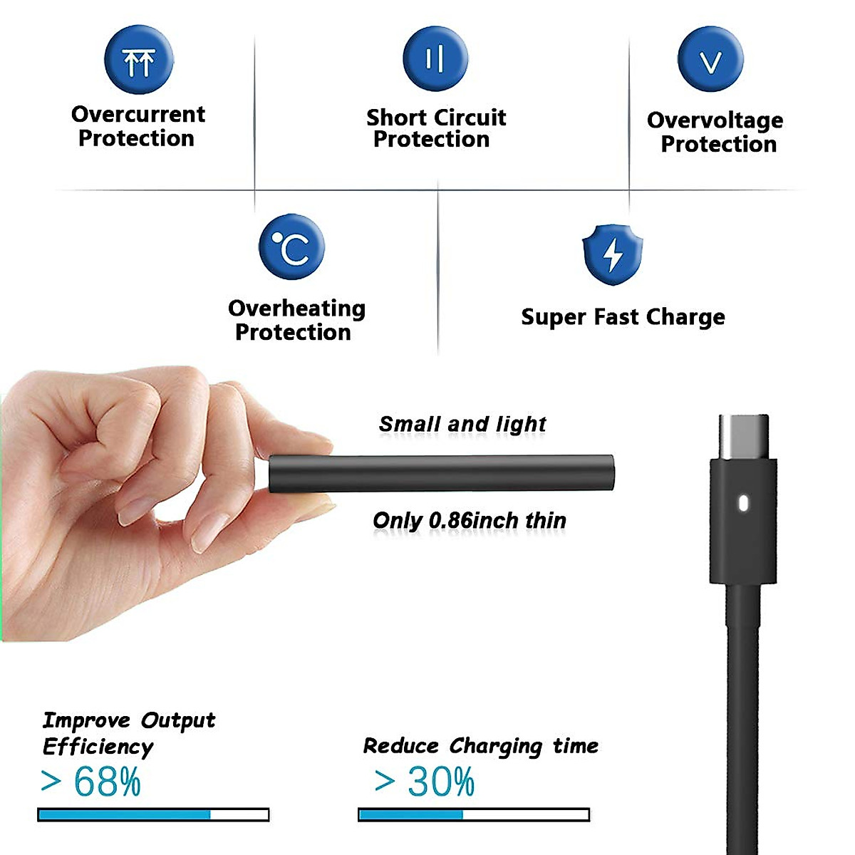 65W 45W USB C Charger for Dell Laptop, Latitude 5420 7420 5520 7390 7370 5290 7275 7400 7410 7310, Chromebook 3100 3380 3400 5400 P28T P29T P30T, XPS 13 9250 9360 9365 9370 9380 9350 9550 Power Cord